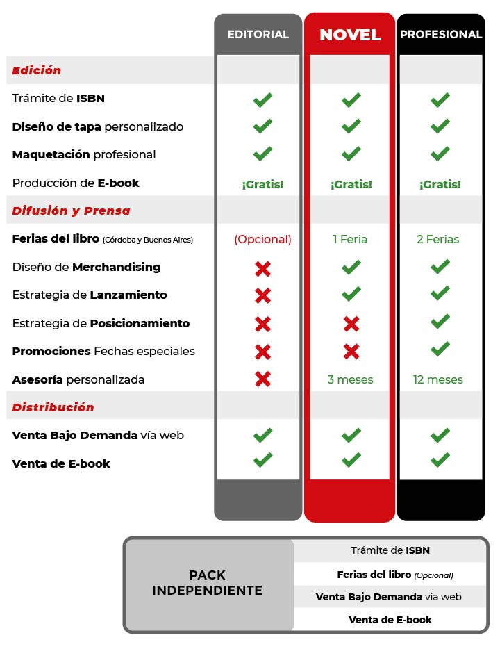 Tinta libre ediciones